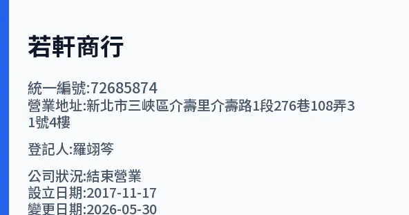 若軒商行的照片-統編 72685874(新北市) 公司登記資料與營業項目詳細圖表