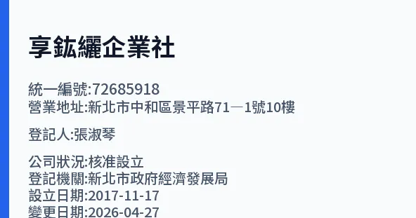 享鈜纚企業社的照片-統編 72685918(新北市) 公司登記資料與營業項目詳細圖表