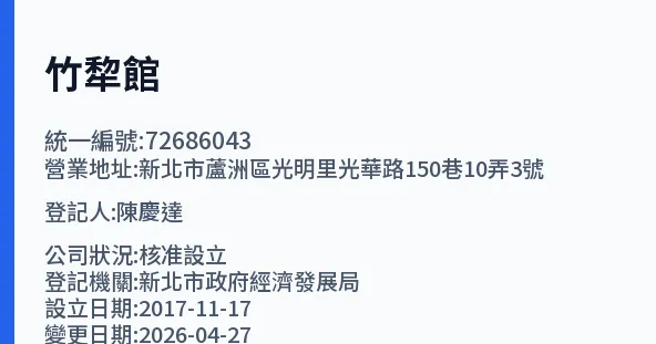 竹犂館的照片-統編 72686043(新北市) 公司登記資料與營業項目詳細圖表