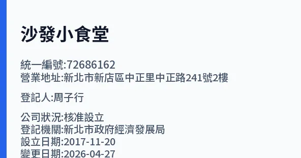 沙發小食堂的照片-統編 72686162(新北市) 公司登記資料與營業項目詳細圖表
