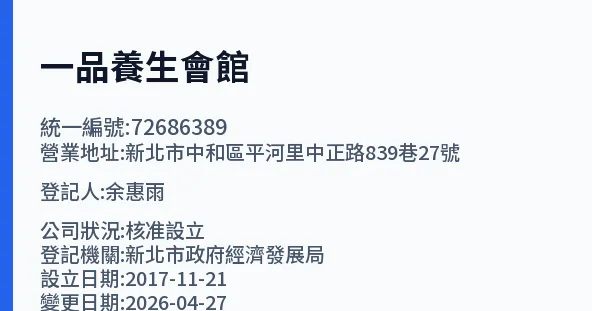 一品養生會館的照片-統編 72686389(新北市) 公司登記資料與營業項目詳細圖表
