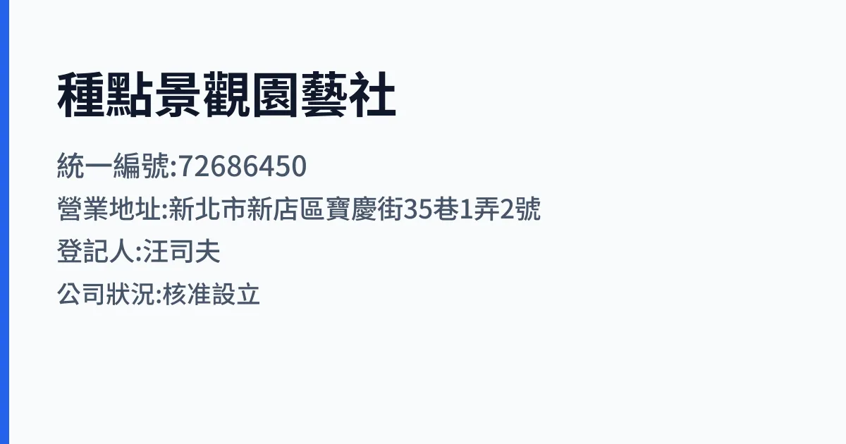 種點景觀園藝社 - 統編 72686450(新北市) 公司登記資料與營業項目詳細圖表