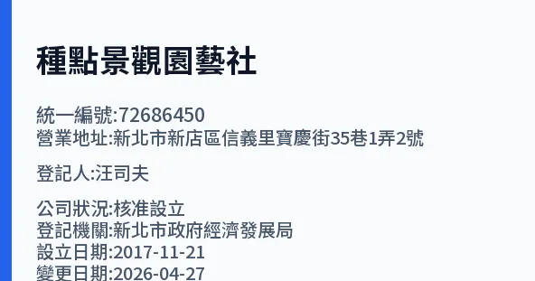 種點景觀園藝社的照片-統編 72686450(新北市) 公司登記資料與營業項目詳細圖表
