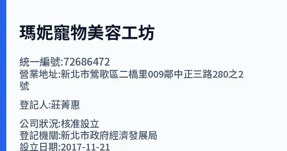 瑪妮寵物美容工坊的照片-統編 72686472(新北市) 公司登記資料與營業項目詳細圖表