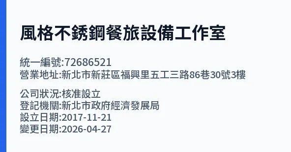 風格不銹鋼餐旅設備工作室的照片-統編 72686521(新北市) 公司登記資料與營業項目詳細圖表