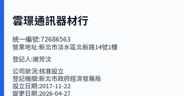 雲璟通訊器材行的照片-統編 72686563(新北市) 公司登記資料與營業項目詳細圖表