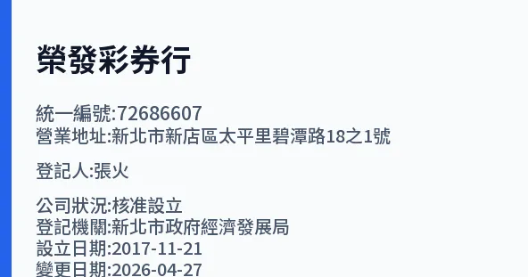 榮發彩券行的照片-統編 72686607(新北市) 公司登記資料與營業項目詳細圖表