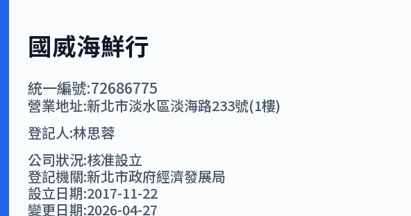 國威海鮮行的照片-統編 72686775(新北市) 公司登記資料與營業項目詳細圖表