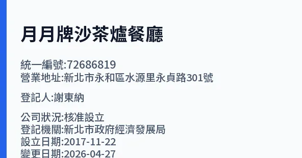 月月牌沙茶爐餐廳的照片-統編 72686819(新北市) 公司登記資料與營業項目詳細圖表
