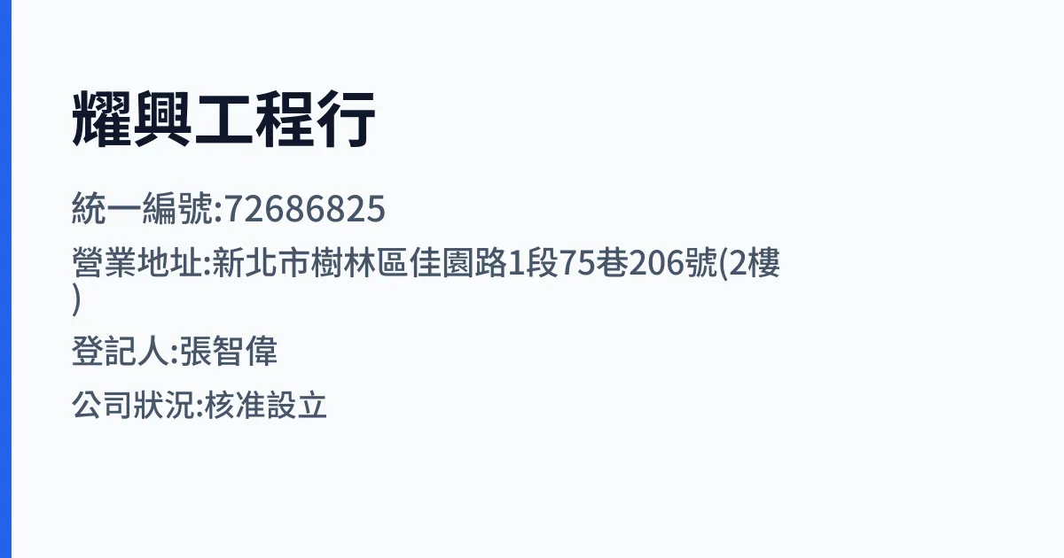 耀興工程行 - 統編 72686825(新北市) 公司登記資料與營業項目詳細圖表