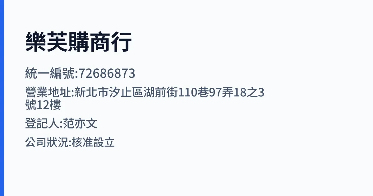 樂芙購商行 - 統編 72686873(新北市) 公司登記資料與營業項目詳細圖表