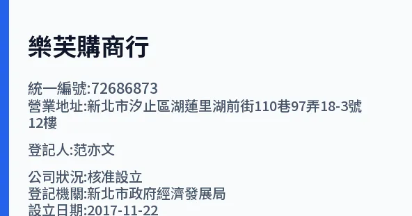 樂芙購商行的照片-統編 72686873(新北市) 公司登記資料與營業項目詳細圖表