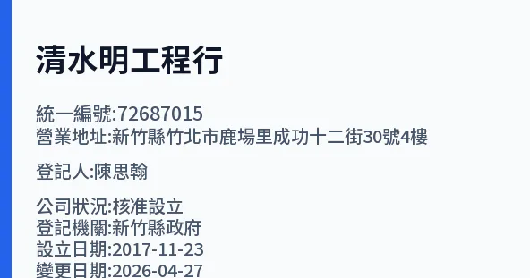 清水明工程行的照片-統編 72687015(新竹縣) 公司登記資料與營業項目詳細圖表