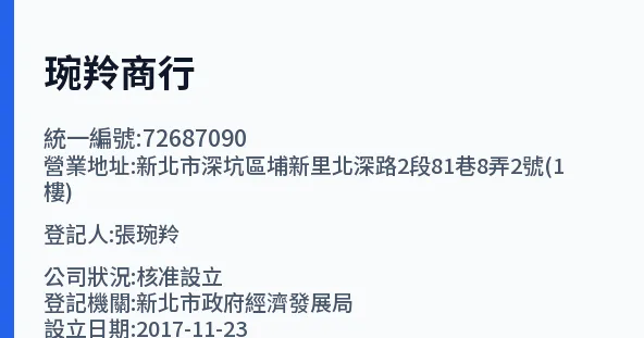 琬羚商行的照片-統編 72687090(新北市) 公司登記資料與營業項目詳細圖表