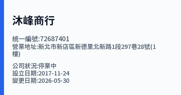 沐峰商行的照片-統編 72687401(新北市) 公司登記資料與營業項目詳細圖表