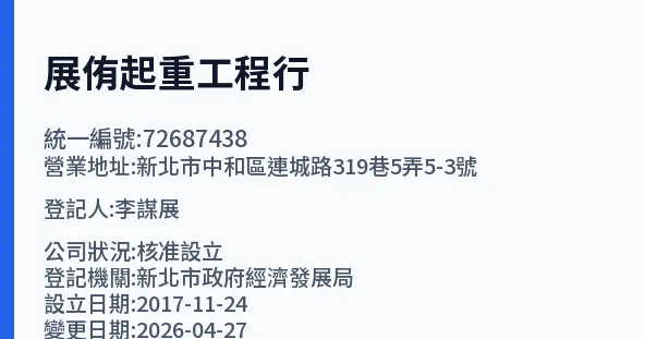 展侑起重工程行的照片-統編 72687438(新北市) 公司登記資料與營業項目詳細圖表