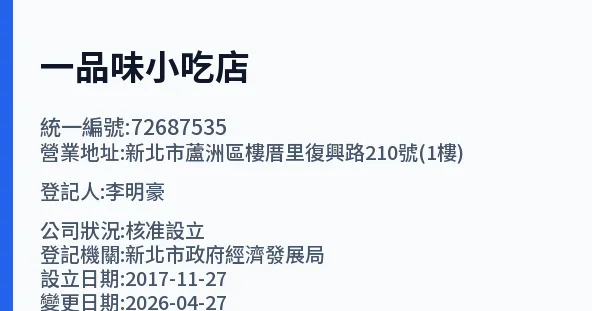 一品味小吃店的照片-統編 72687535(新北市) 公司登記資料與營業項目詳細圖表