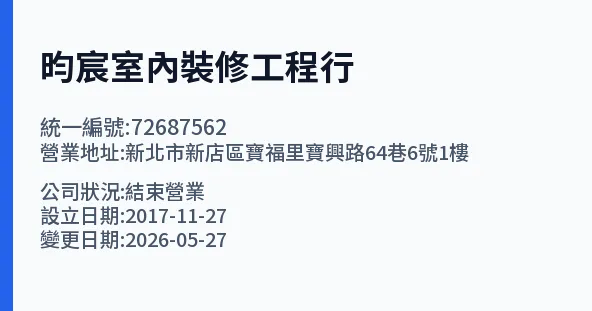 昀宸室內裝修工程行的照片-統編 72687562(新北市) 公司登記資料與營業項目詳細圖表