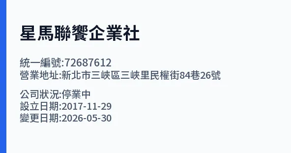 星馬聯饗企業社的照片-統編 72687612(新北市) 公司登記資料與營業項目詳細圖表