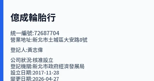 億成輪胎行的照片-統編 72687704(新北市) 公司登記資料與營業項目詳細圖表