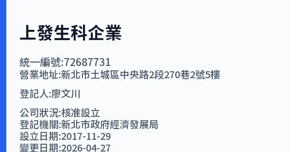 上發生科企業的照片-統編 72687731(新北市) 公司登記資料與營業項目詳細圖表