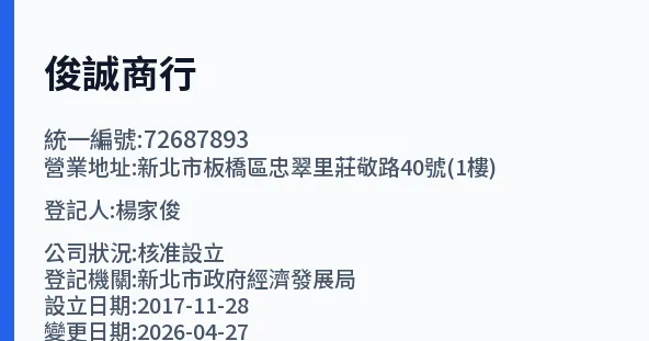 俊誠商行的照片-統編 72687893(新北市) 公司登記資料與營業項目詳細圖表