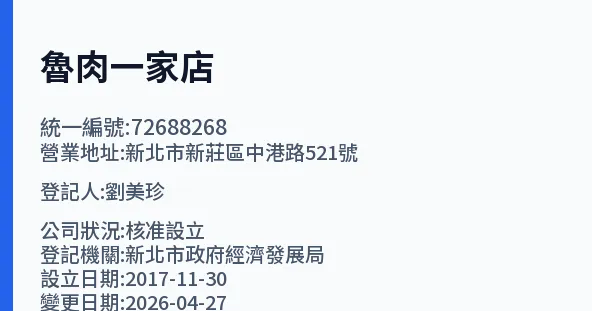 魯肉一家店的照片-統編 72688268(新北市) 公司登記資料與營業項目詳細圖表