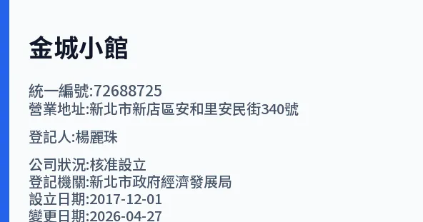 金城小館的照片-統編 72688725(新北市) 公司登記資料與營業項目詳細圖表