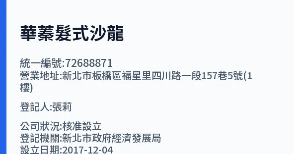 華蓁髮式沙龍的照片-統編 72688871(新北市) 公司登記資料與營業項目詳細圖表