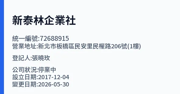 新泰林企業社的照片-統編 72688915(新北市) 公司登記資料與營業項目詳細圖表