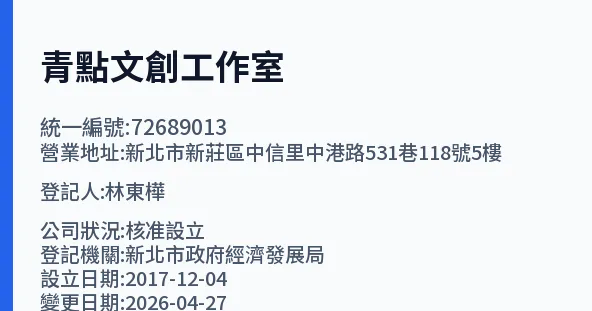 青點文創工作室的照片-統編 72689013(新北市) 公司登記資料與營業項目詳細圖表