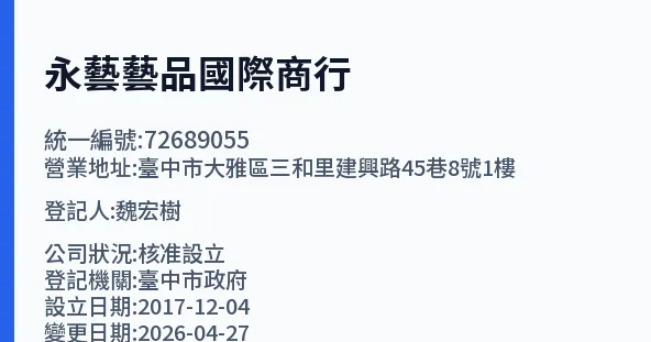 永藝藝品國際商行的照片-統編 72689055(臺中市) 公司登記資料與營業項目詳細圖表