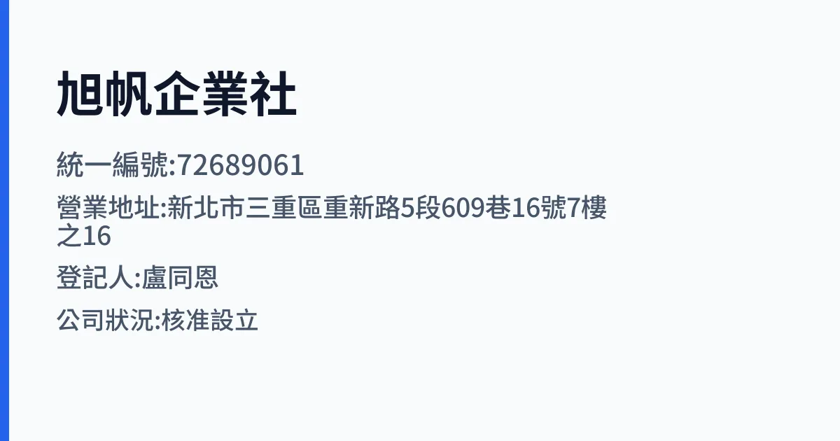 旭帆企業社 - 統編 72689061(新北市) 公司登記資料與營業項目詳細圖表
