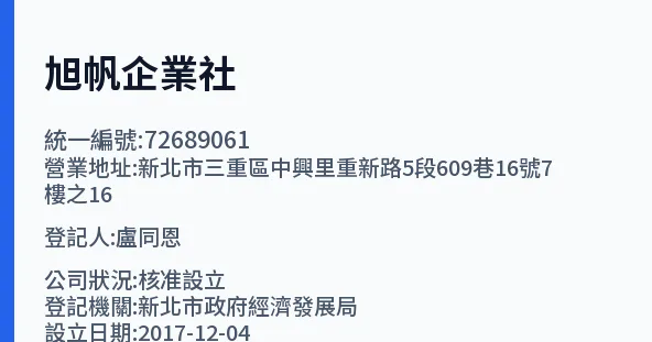 旭帆企業社的照片-統編 72689061(新北市) 公司登記資料與營業項目詳細圖表