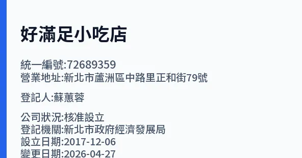 好滿足小吃店的照片-統編 72689359(新北市) 公司登記資料與營業項目詳細圖表