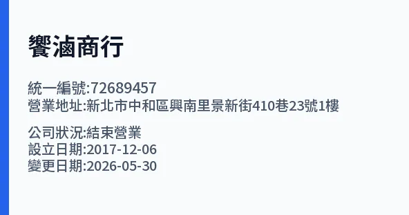 饗滷商行的照片-統編 72689457(新北市) 公司登記資料與營業項目詳細圖表