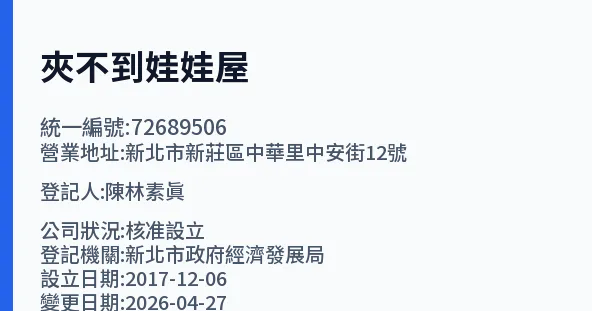夾不到娃娃屋的照片-統編 72689506(新北市) 公司登記資料與營業項目詳細圖表
