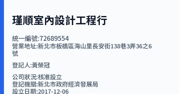 瑾順室內設計工程行的照片-統編 72689554(新北市) 公司登記資料與營業項目詳細圖表