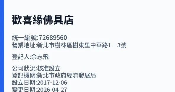 歡喜緣佛具店的照片-統編 72689560(新北市) 公司登記資料與營業項目詳細圖表