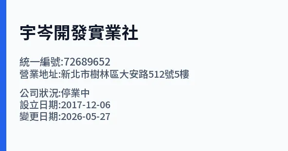 宇岑開發實業社的照片-統編 72689652(新北市) 公司登記資料與營業項目詳細圖表