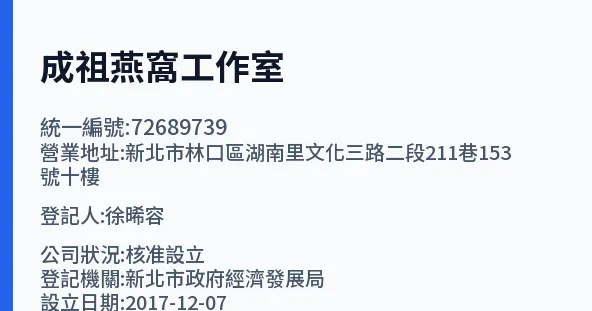 成祖燕窩工作室的照片-統編 72689739(新北市) 公司登記資料與營業項目詳細圖表