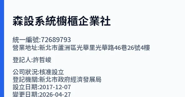 森設系統櫥櫃企業社的照片-統編 72689793(新北市) 公司登記資料與營業項目詳細圖表