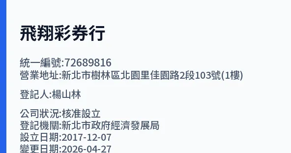 飛翔彩券行的照片-統編 72689816(新北市) 公司登記資料與營業項目詳細圖表