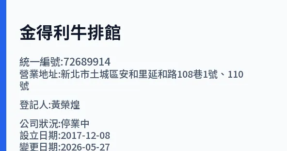 金得利牛排館的照片-統編 72689914(新北市) 公司登記資料與營業項目詳細圖表