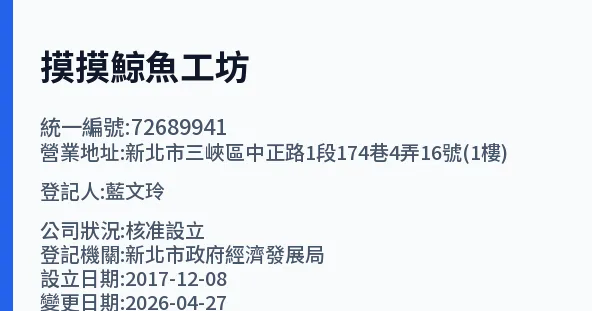 摸摸鯨魚工坊的照片-統編 72689941(新北市) 公司登記資料與營業項目詳細圖表