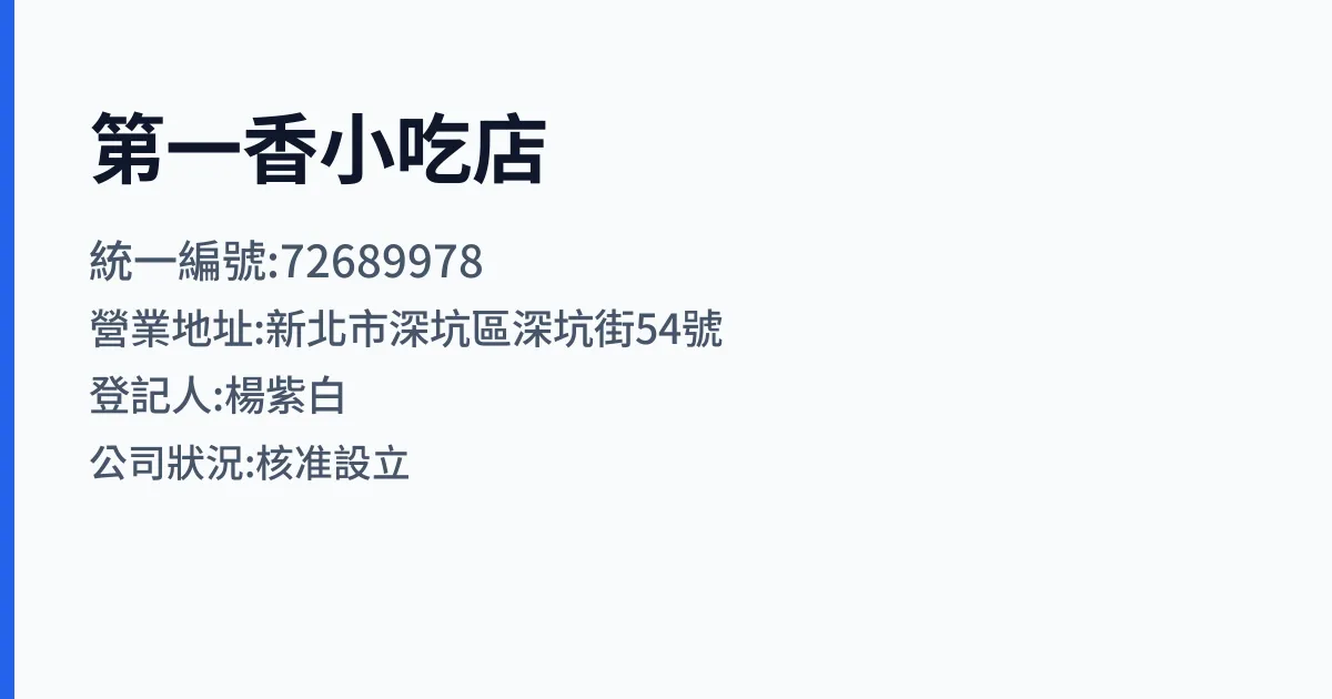 第一香小吃店 - 統編 72689978(新北市) 公司登記資料與營業項目詳細圖表
