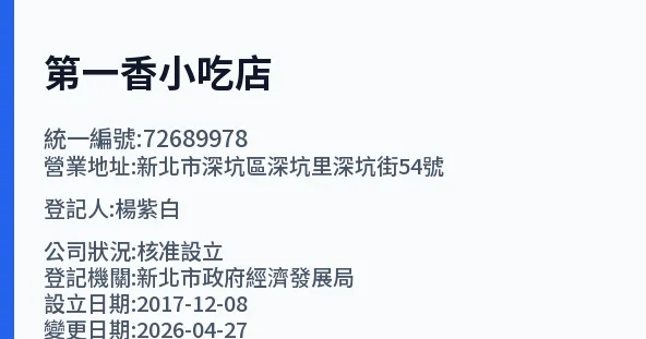 第一香小吃店的照片-統編 72689978(新北市) 公司登記資料與營業項目詳細圖表