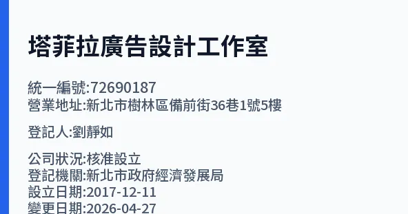 塔菲拉廣告設計工作室的照片-統編 72690187(新北市) 公司登記資料與營業項目詳細圖表