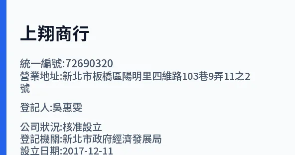 上翔商行的照片-統編 72690320(新北市) 公司登記資料與營業項目詳細圖表