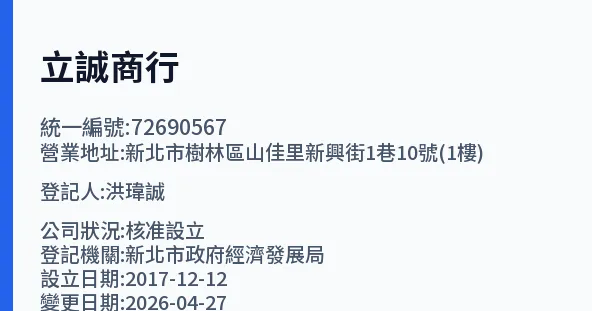 立誠商行的照片-統編 72690567(新北市) 公司登記資料與營業項目詳細圖表